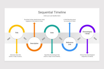Sequential Timeline PowerPoint Presentation Template | Nulivo Market