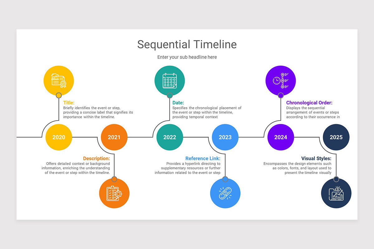 Sequential Timeline Keynote Presentation Template | Nulivo Market