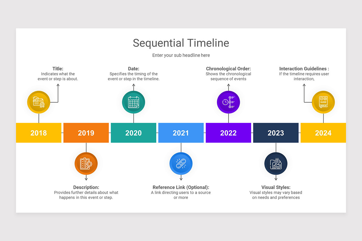 Sequential Timeline Keynote Presentation Template | Nulivo Market
