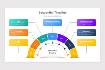 Sequential Timeline Keynote Presentation Template | Nulivo Market