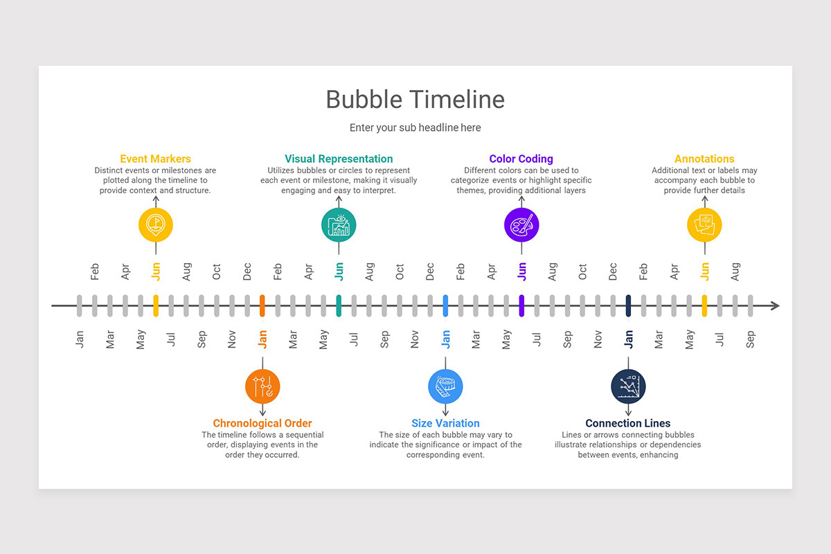 Bubble Timeline PowerPoint Presentation Template | Nulivo Market