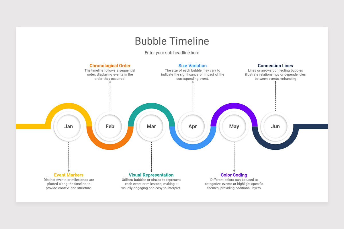 Bubble Timeline PowerPoint Presentation Template | Nulivo Market