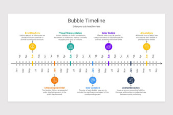 Bubble Timeline PowerPoint Presentation Template | Nulivo Market