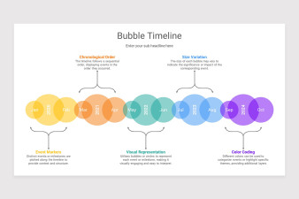 Bubble Timeline PowerPoint Presentation Template | Nulivo Market