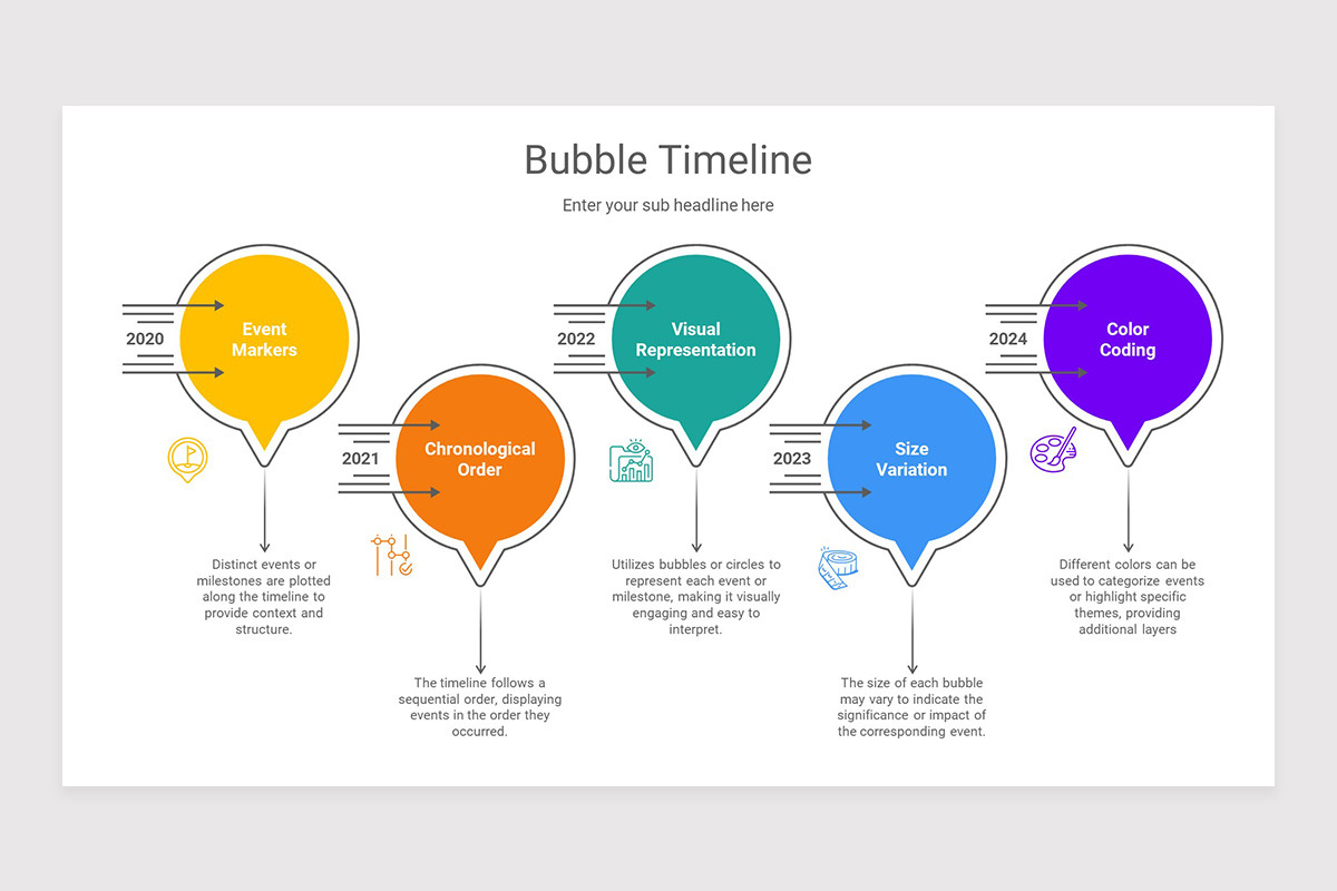 Bubble Timeline Keynote Presentation Template | Nulivo Market