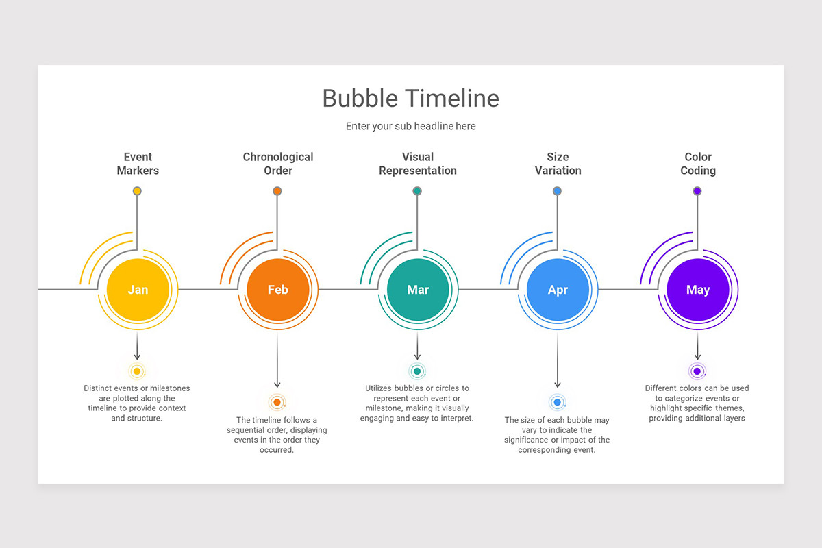 Bubble Timeline Keynote Presentation Template | Nulivo Market