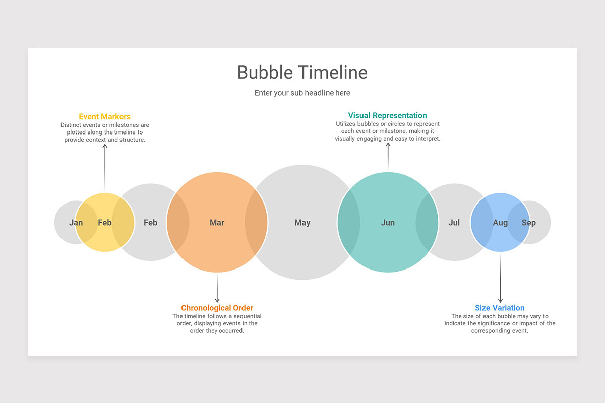 Bubble Timeline Keynote Presentation Template | Nulivo Market
