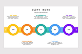 Bubble Timeline Keynote Presentation Template | Nulivo Market