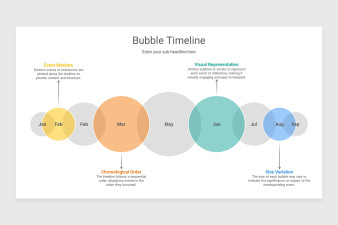 Bubble Timeline Keynote Presentation Template | Nulivo Market