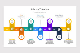 Ribbon Timeline PowerPoint Presentation Template | Nulivo Market