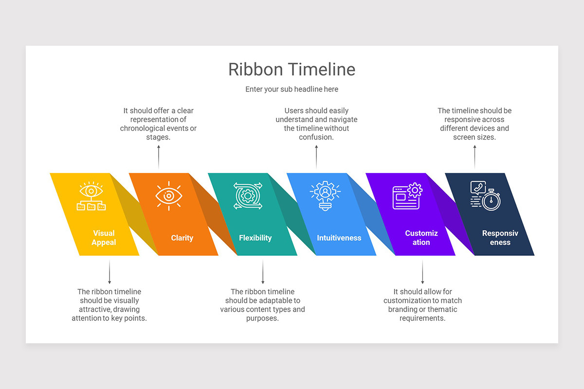 Ribbon Timeline Keynote Presentation Template | Nulivo Market