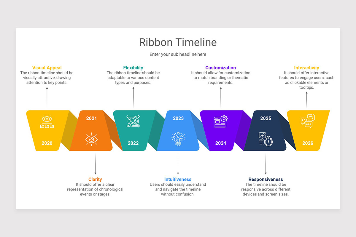 Ribbon Timeline Keynote Presentation Template | Nulivo Market