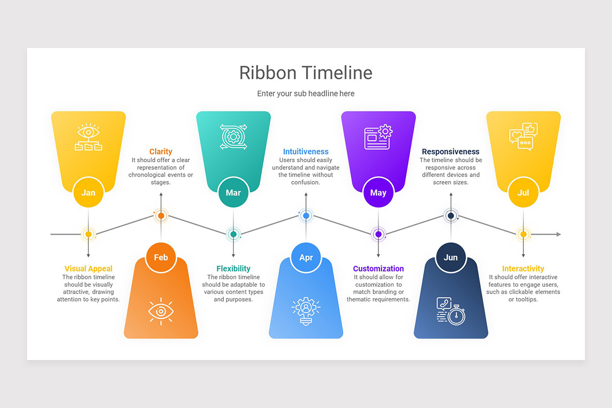 Ribbon Timeline Keynote Presentation Template | Nulivo Market