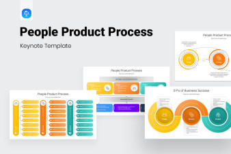 People Product Process Keynote Presentation Template | Nulivo Market