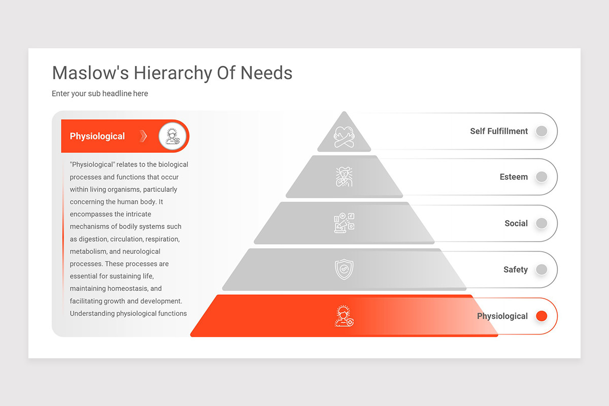 Maslow's Hierarchy of Needs PowerPoint Presentation Template | Nulivo ...