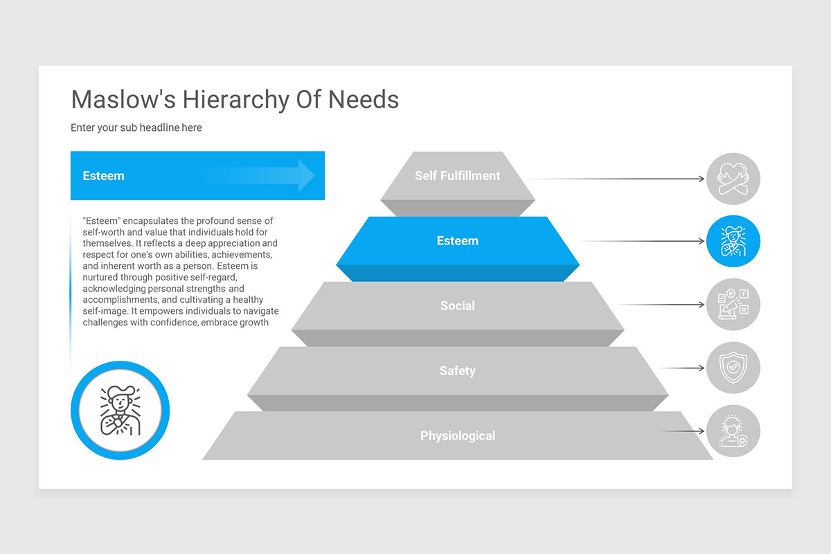 Maslow's Hierarchy of Needs PowerPoint Presentation Template | Nulivo ...