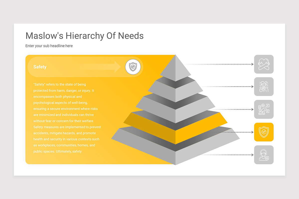 Maslow's Hierarchy of Needs PowerPoint Presentation Template | Nulivo ...