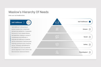 Maslow's Hierarchy of Needs PowerPoint Presentation Template | Nulivo ...