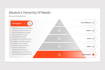 Maslow's Hierarchy of Needs PowerPoint Presentation Template | Nulivo ...