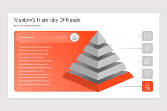 Maslow's Hierarchy of Needs PowerPoint Presentation Template | Nulivo ...