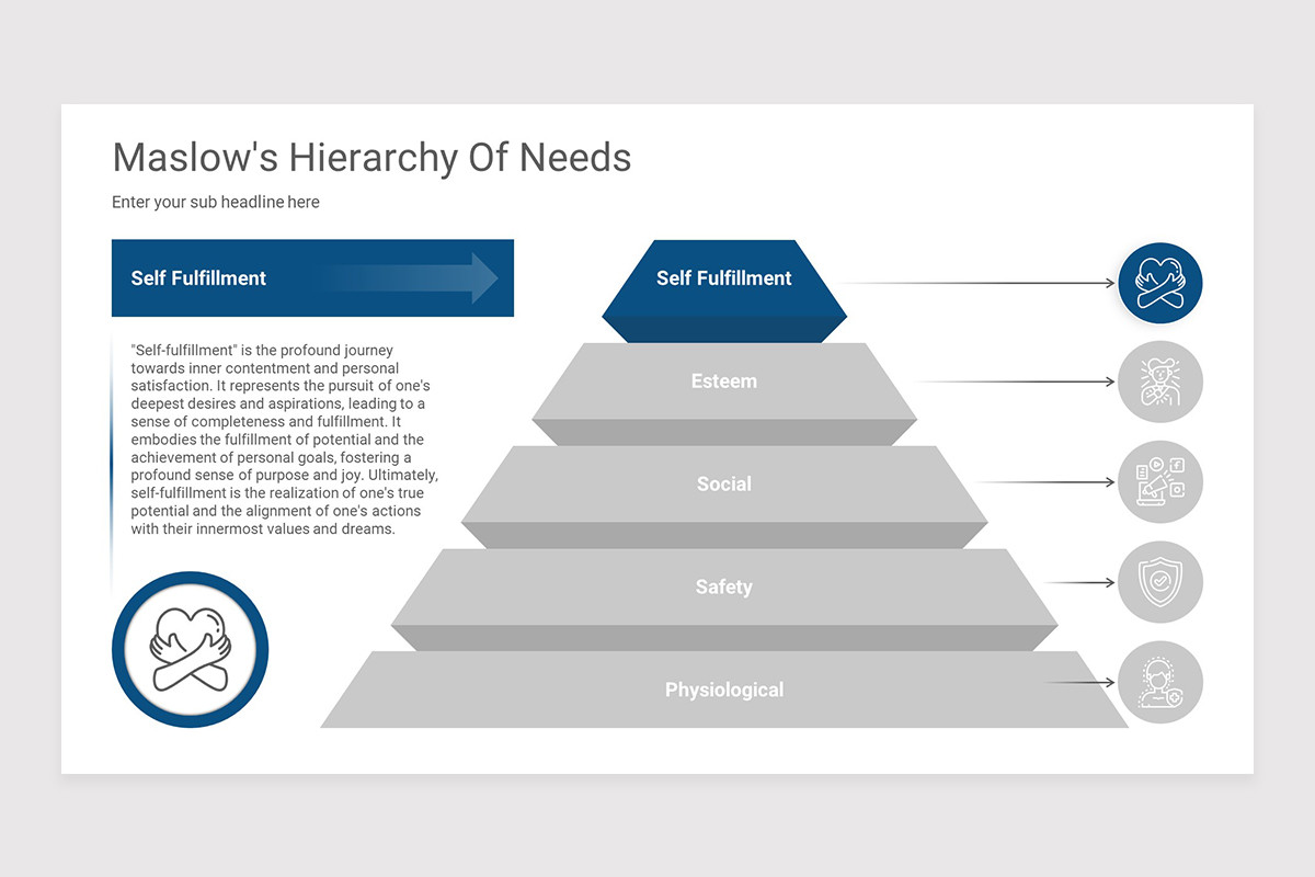 Hierarchy Of Needs Pyramid Template