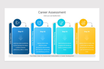 Career Assessment PowerPoint Presentation Template | Nulivo Market