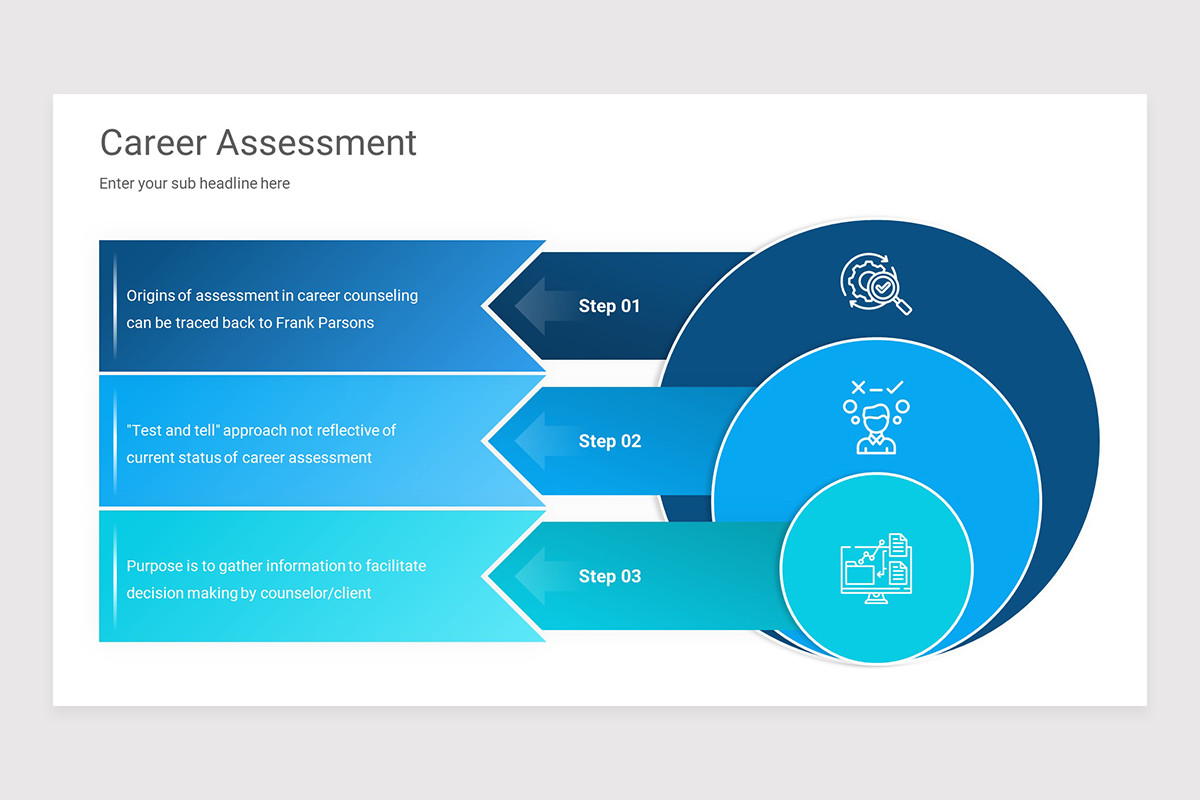 Career Assessment Keynote Presentation Template | Nulivo Market