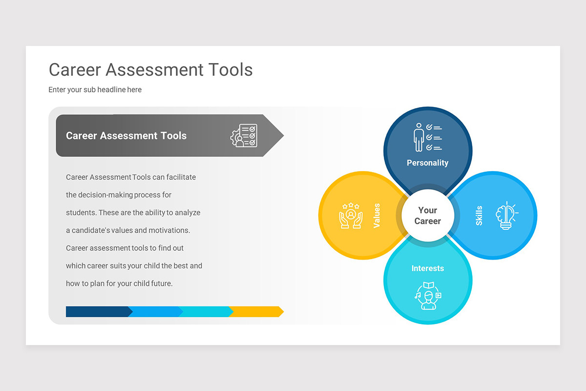 Career Assessment Keynote Presentation Template | Nulivo Market