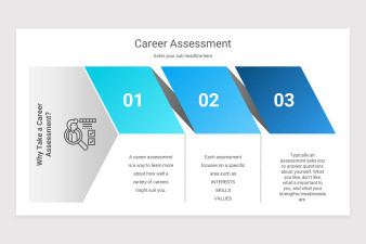 Career Assessment Keynote Presentation Template | Nulivo Market