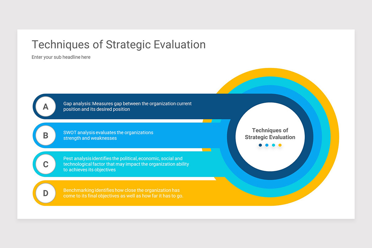 Strategic Evaluation PowerPoint Presentation Template | Nulivo Market