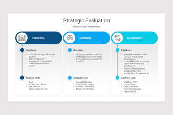 Strategic Evaluation PowerPoint Presentation Template | Nulivo Market