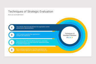 Strategic Evaluation PowerPoint Presentation Template | Nulivo Market