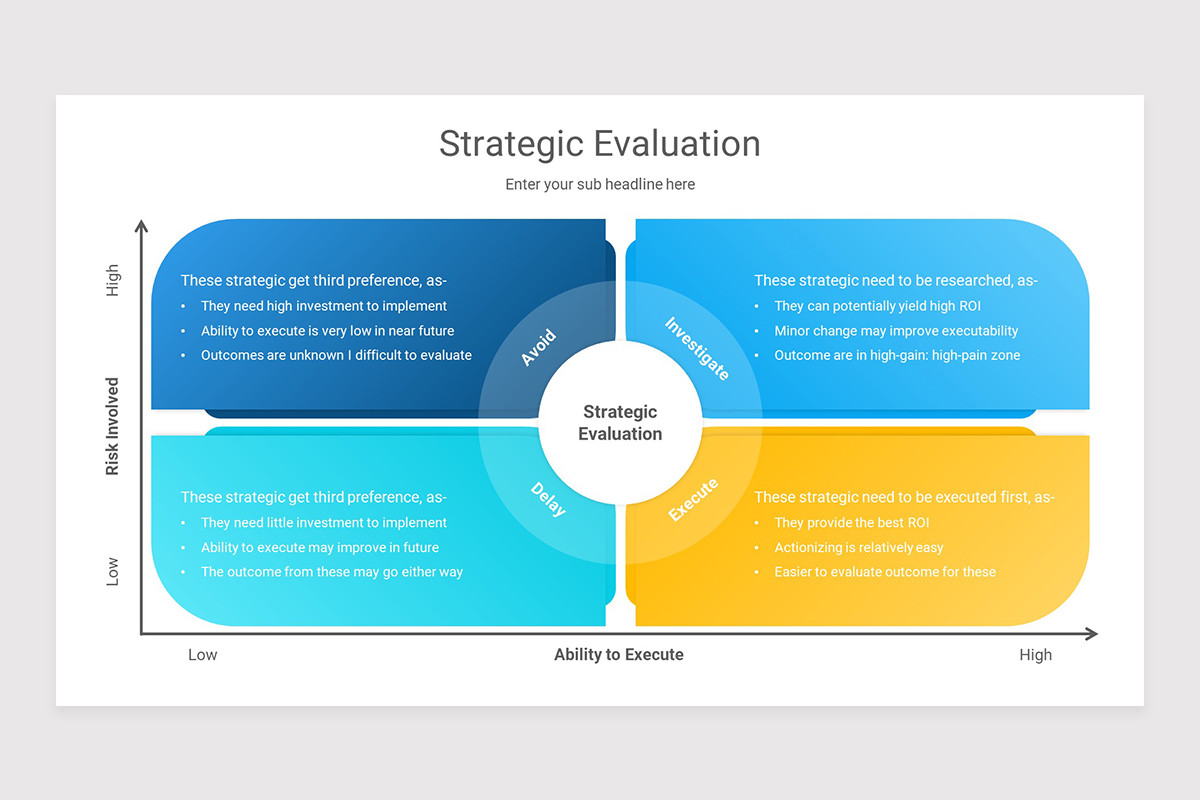 Strategic Evaluation Keynote Presentation Template | Nulivo Market