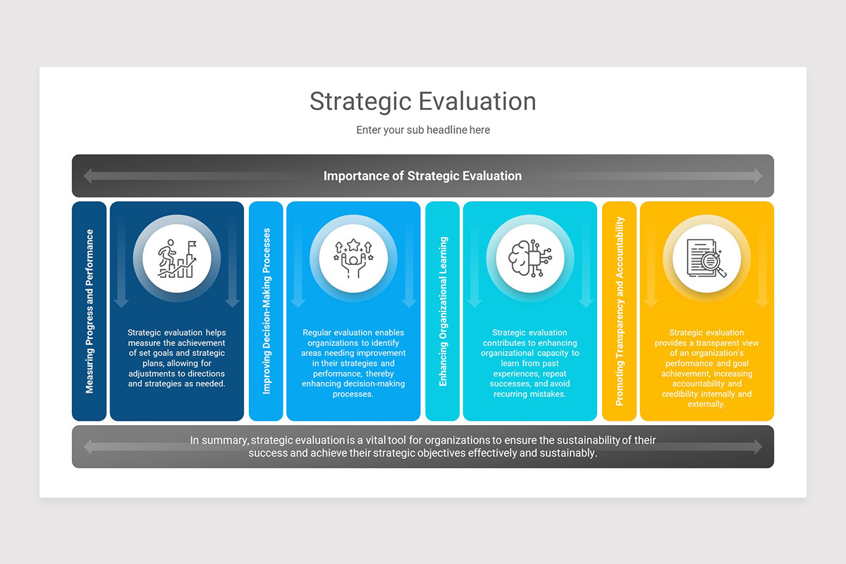 Strategic Evaluation Keynote Presentation Template | Nulivo Market