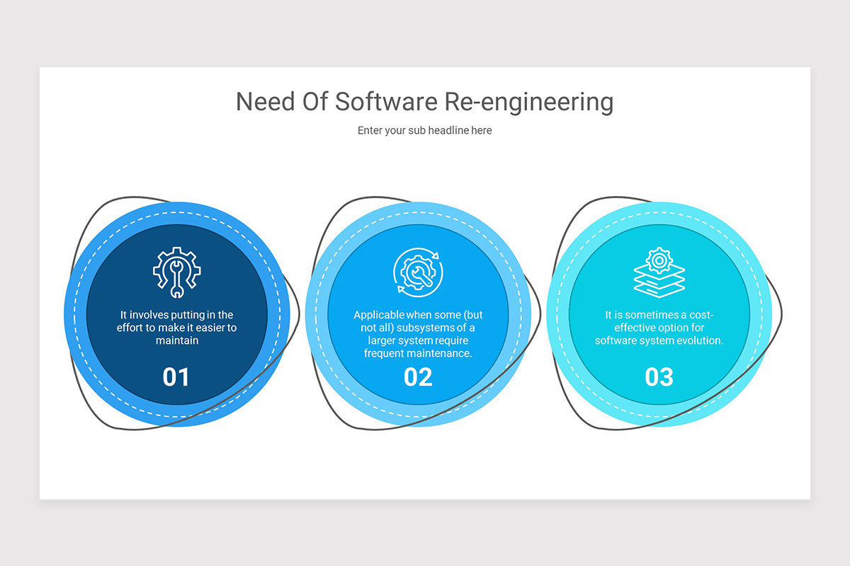 Software Reengineering Powerpoint Presentation Template Nulivo Market