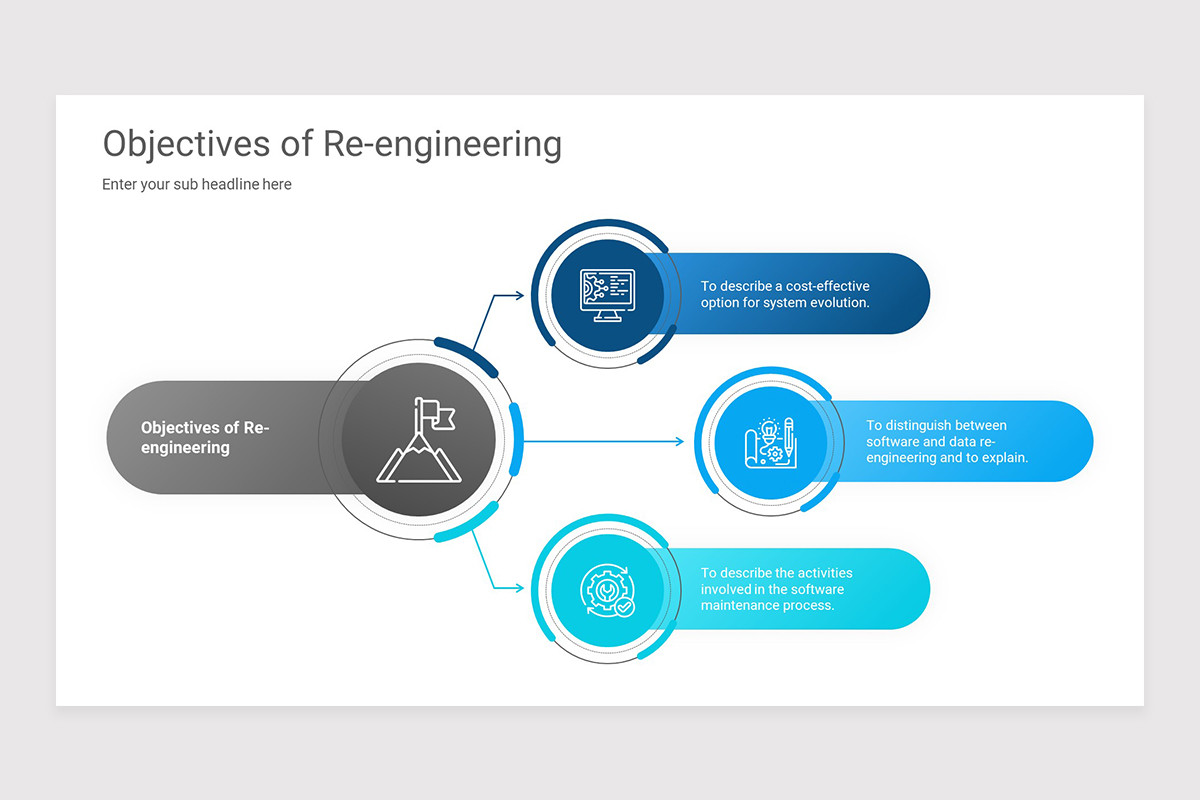 Software Reengineering Powerpoint Presentation Template Nulivo Market