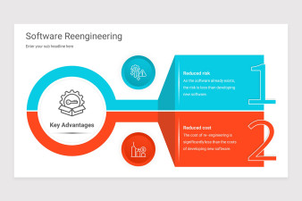 Software Reengineering PowerPoint Presentation Template | Nulivo Market