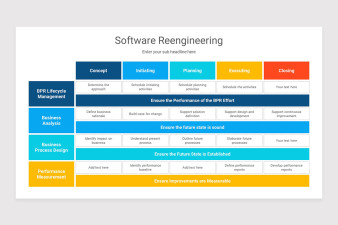 Software Reengineering PowerPoint Presentation Template | Nulivo Market