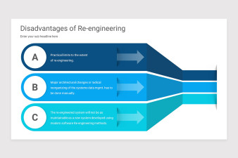 Software Reengineering PowerPoint Presentation Template | Nulivo Market