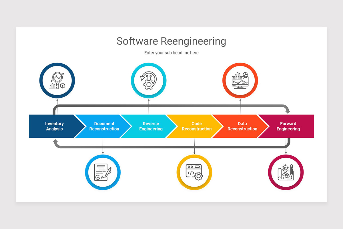 Software Reengineering Keynote Presentation Template | Nulivo Market