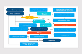 Software Reengineering Keynote Presentation Template | Nulivo Market