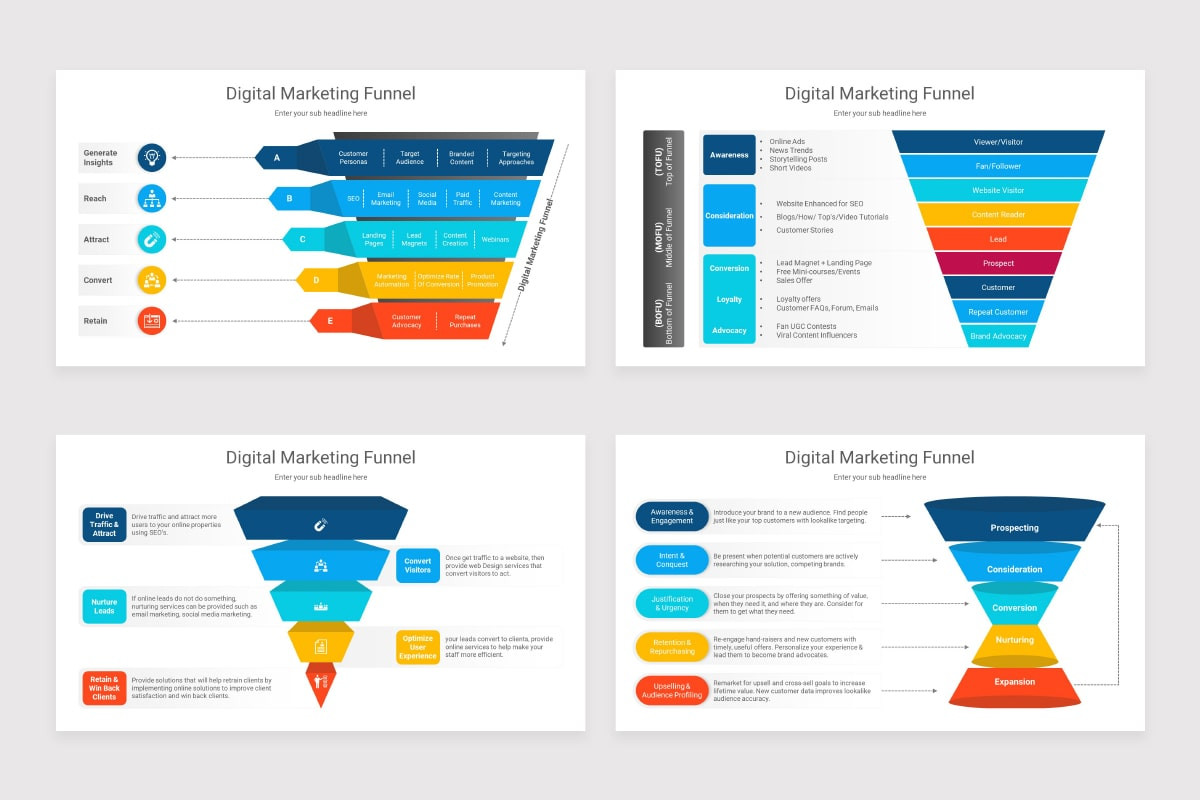 Funnel Models Pack Keynote Template | Nulivo Market