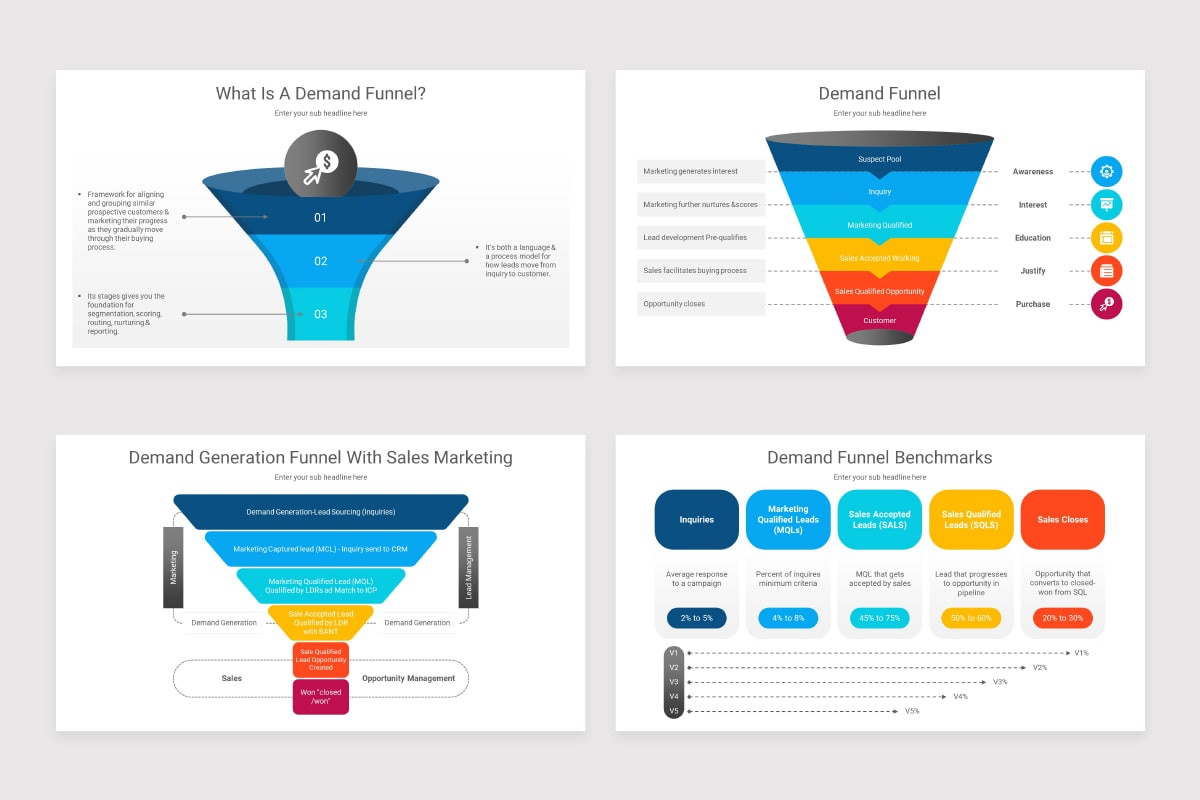 Funnel Models Pack Keynote Template | Nulivo Market