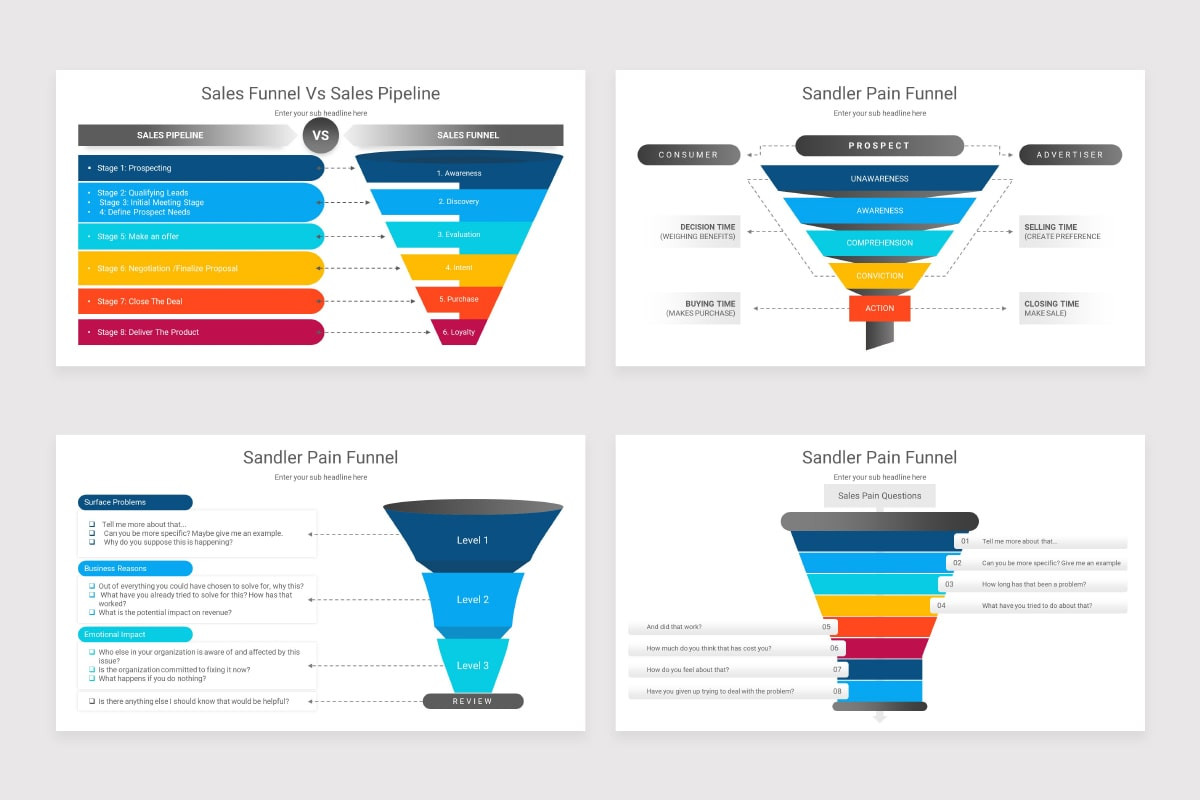 Funnel Models Pack Keynote Template | Nulivo Market