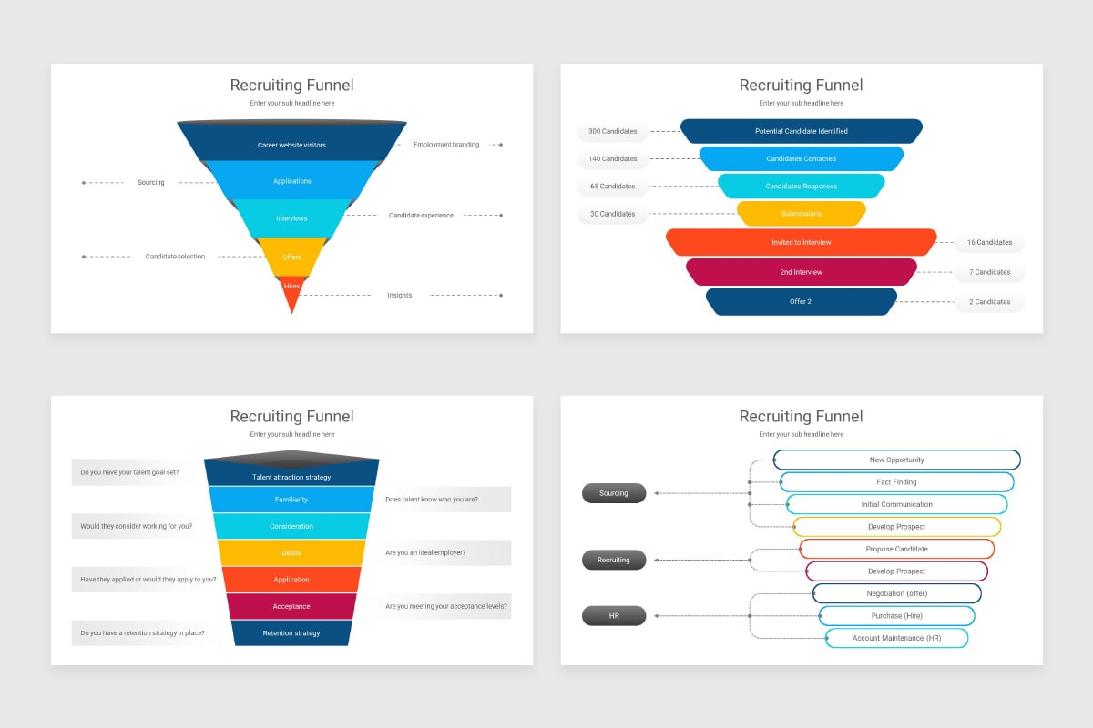 Funnel Models Pack Keynote Template | Nulivo Market
