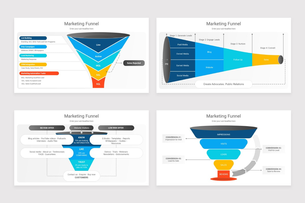 Funnel Models Pack Keynote Template | Nulivo Market