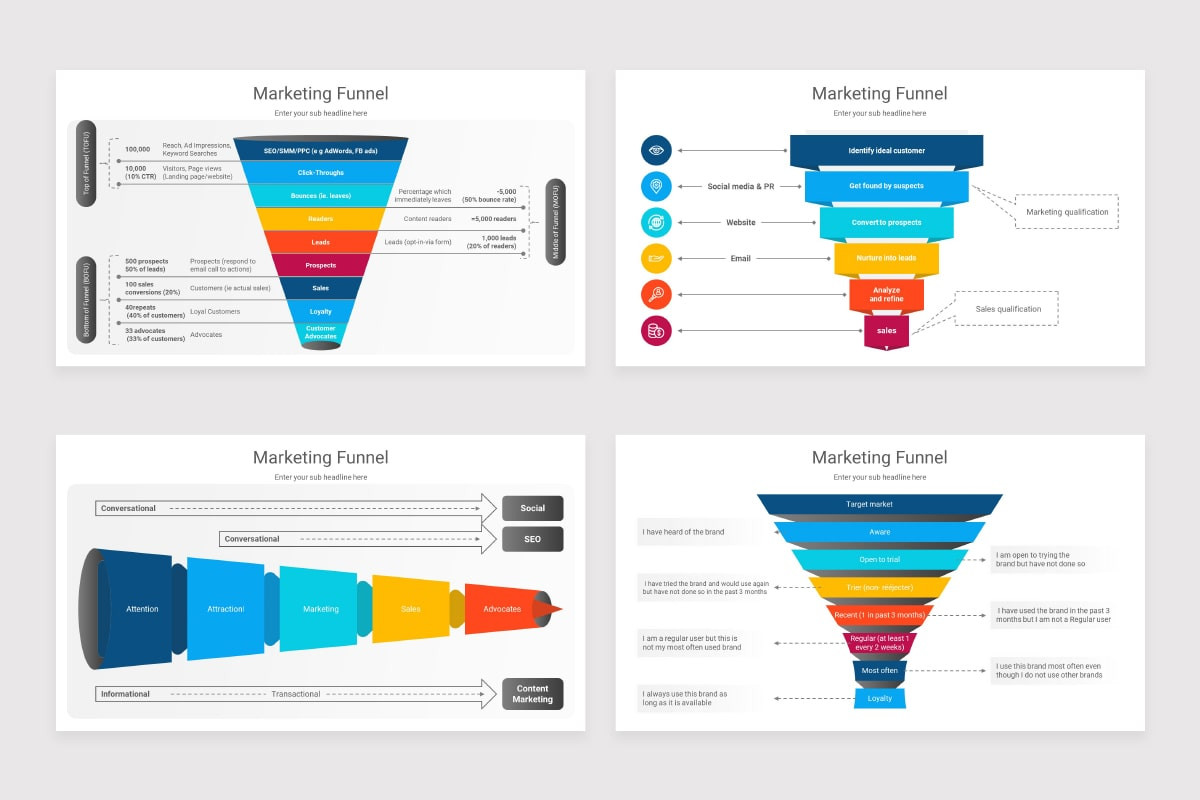 Funnel Models Pack Keynote Template | Nulivo Market