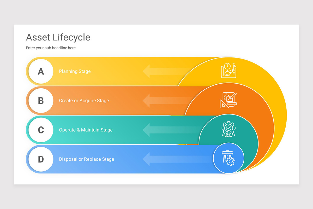 Asset Lifecycle PowerPoint Presentation Template | Nulivo Market Asset Lifecycle PowerPoint Presentation Template | Nulivo Market