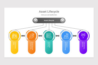Asset Lifecycle Keynote Presentation Template | Nulivo Market