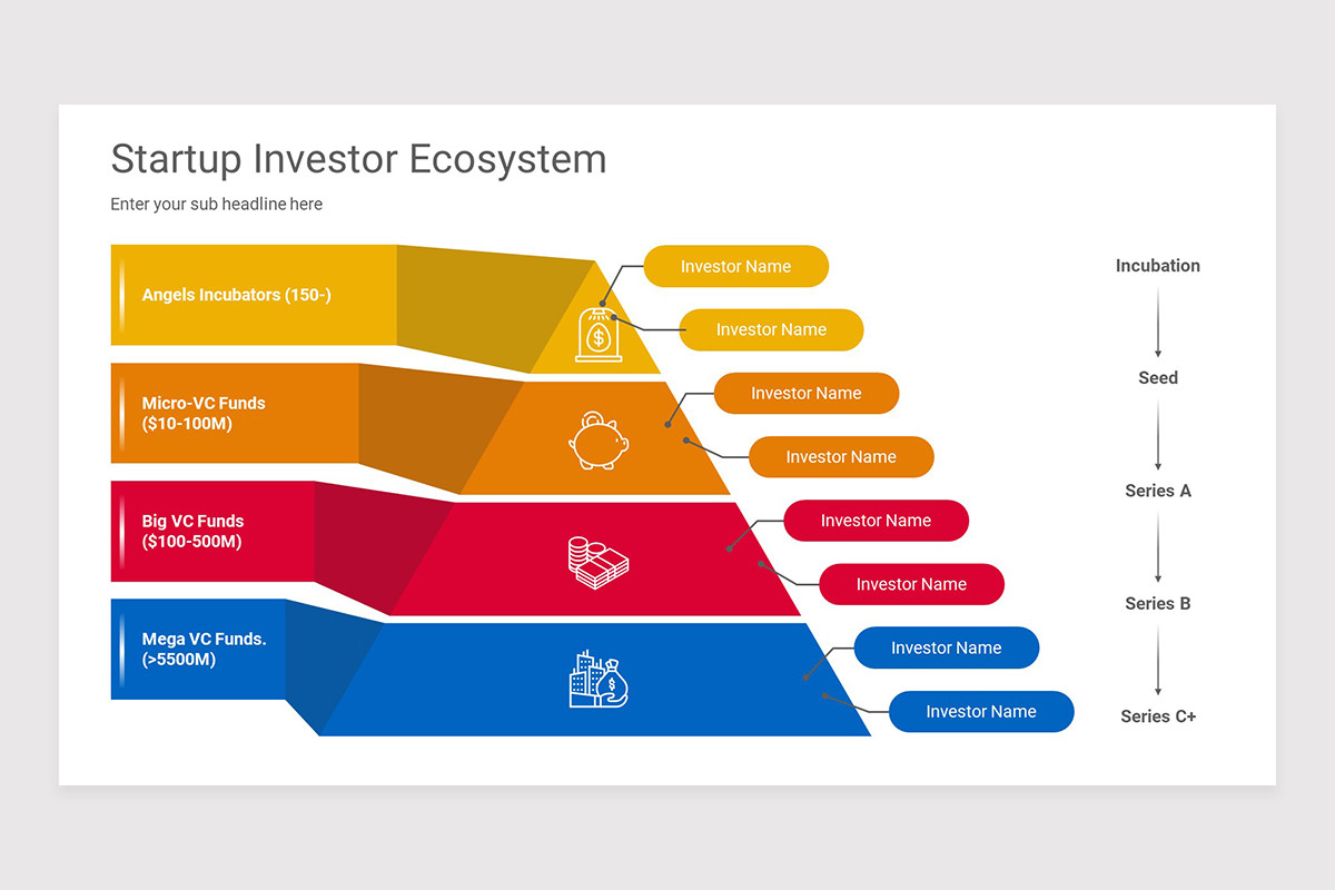 Startup Ecosystem Keynote Presentation Template | Nulivo Market